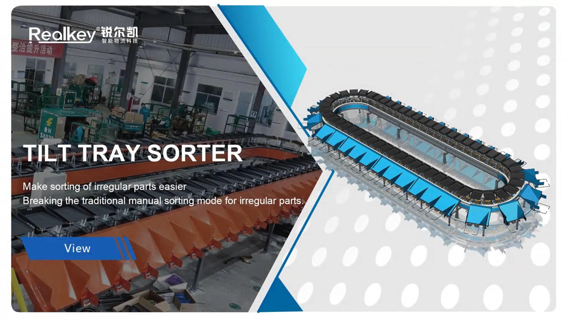 Realkey Machinery Qingdao Co., Ltd.